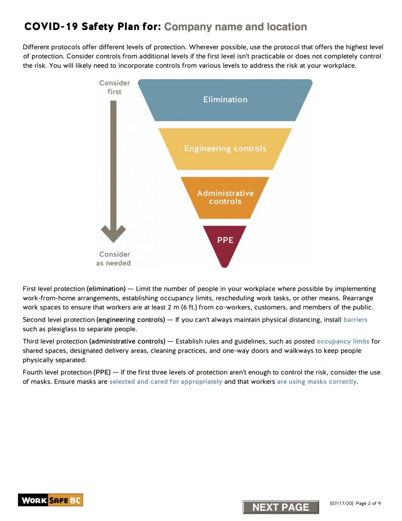 COVID-19 Safety Plan - MYST
