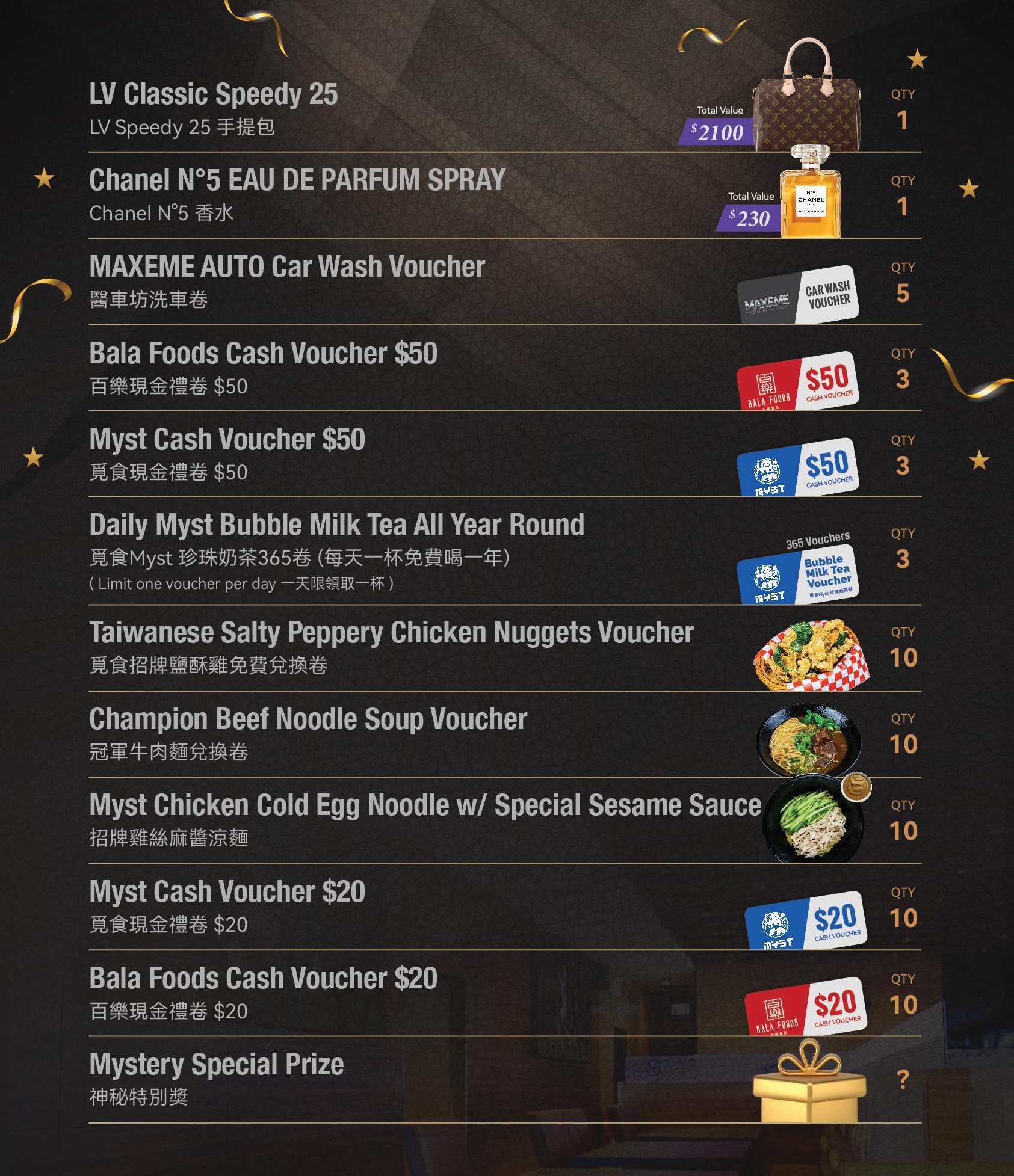 May Event - Myst Asian Fusion Restaurant